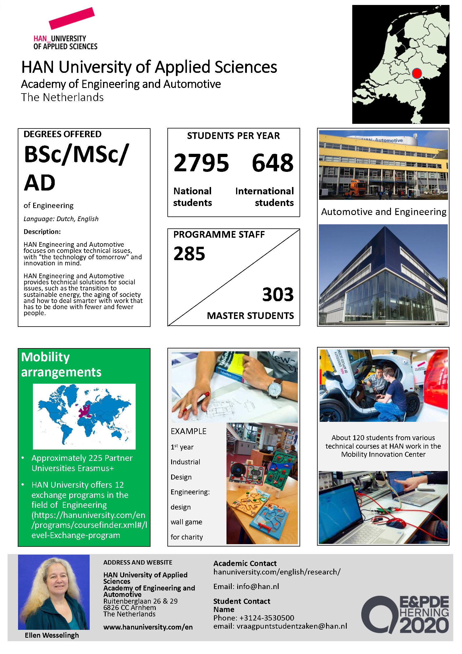 WHAT UNI? Posters 2020 – E&PDE 2020 | 22nd International Conference on ...